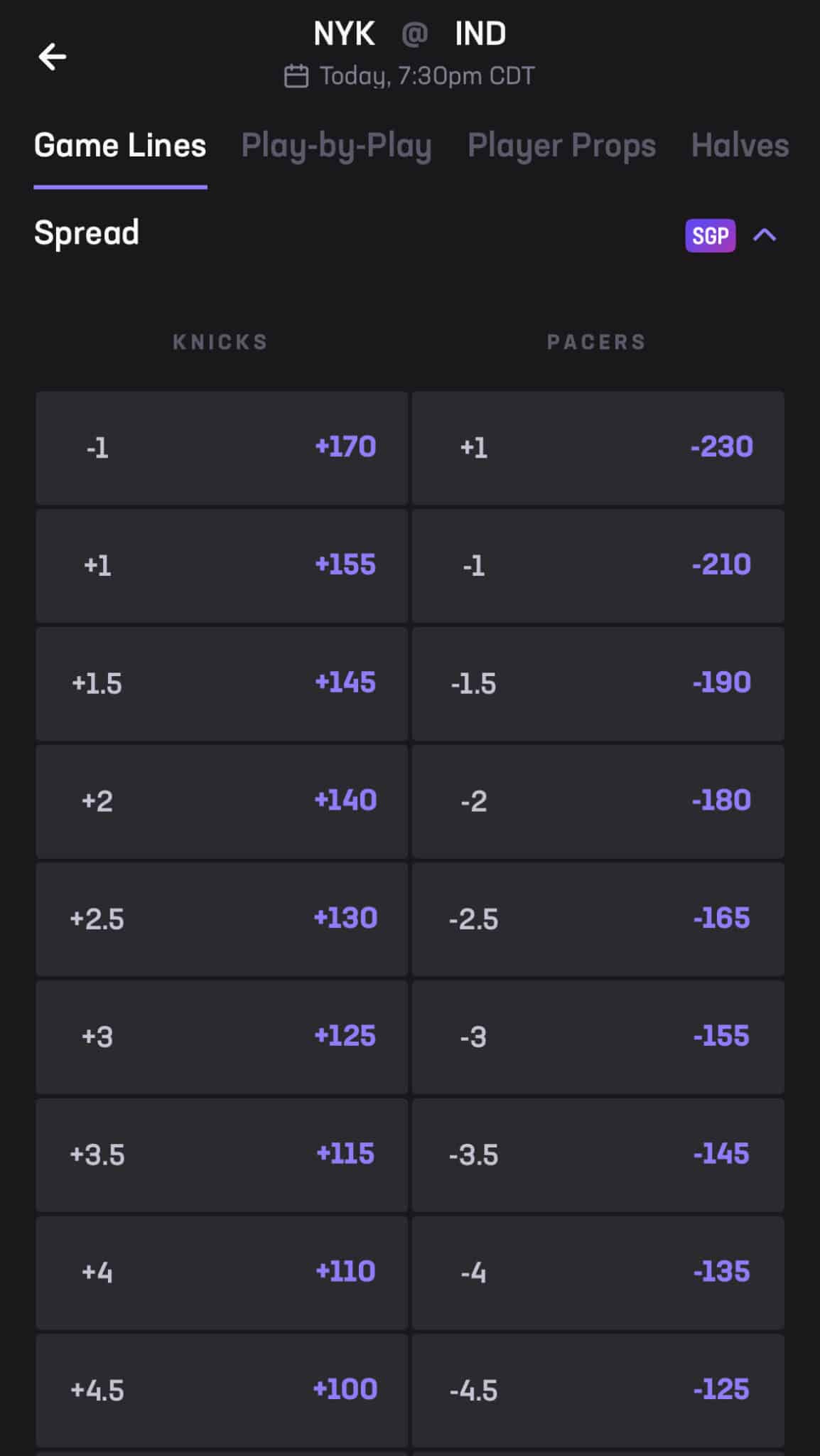 Spread Betting: Everything To Know, How-to, & FAQ (2025)
