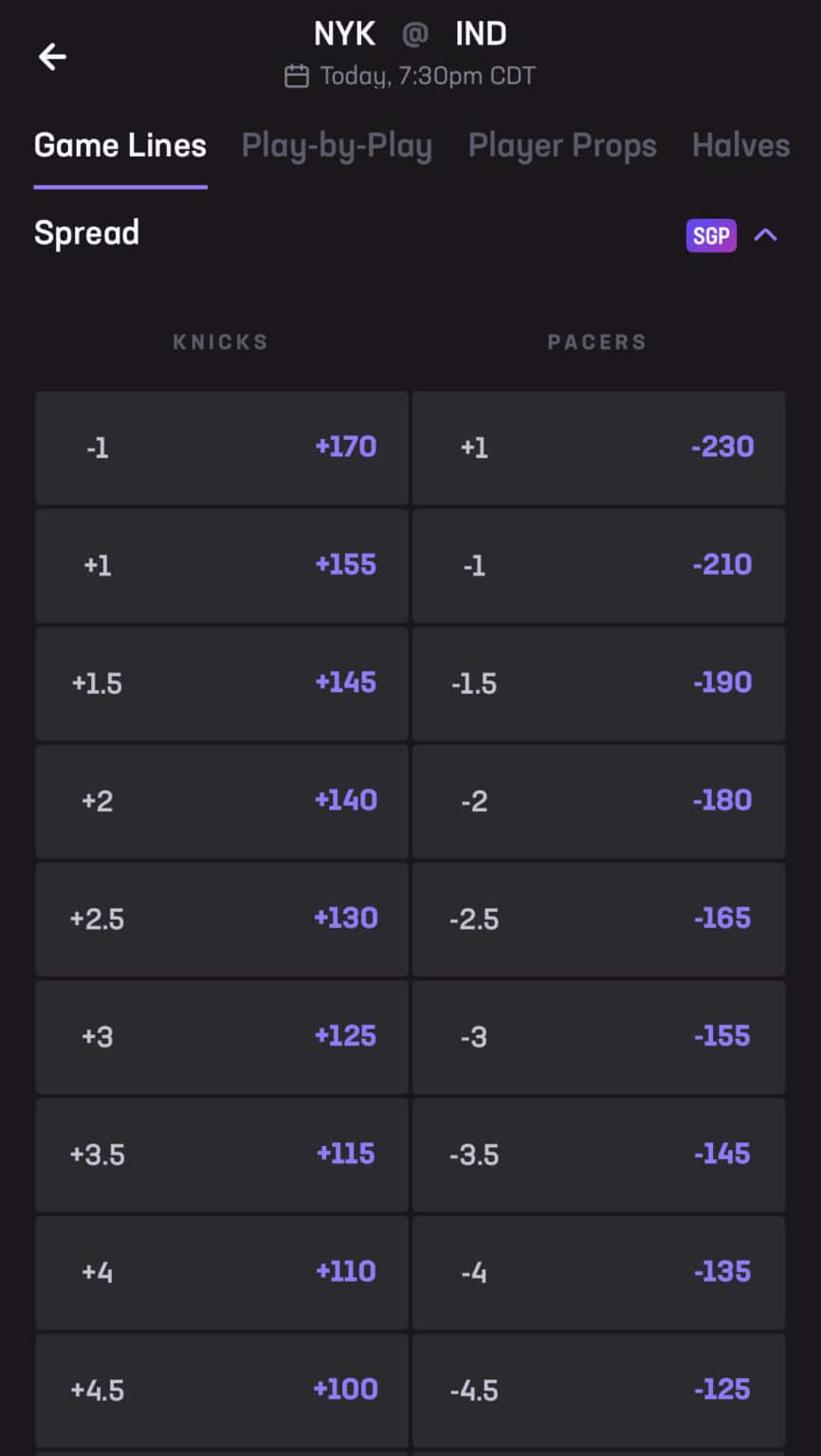 Spread Betting: Everything To Know, How-to, & FAQ (2025)