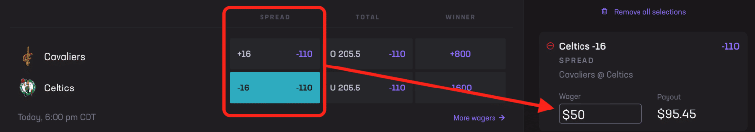 Spread Betting: Everything To Know, How-to, & FAQ (2025)