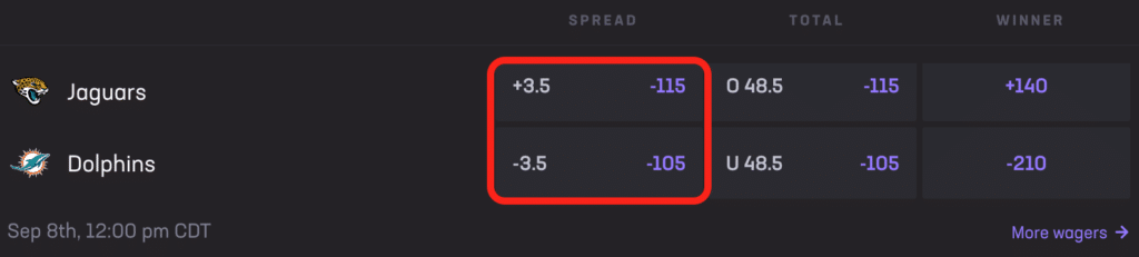 NFL Odds - Spreads, Lines, Props, Futures and More (2026)