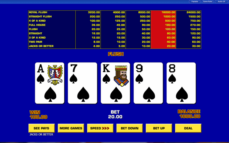 How to Play Video Poker Online for Real Money - A Beginners Guide