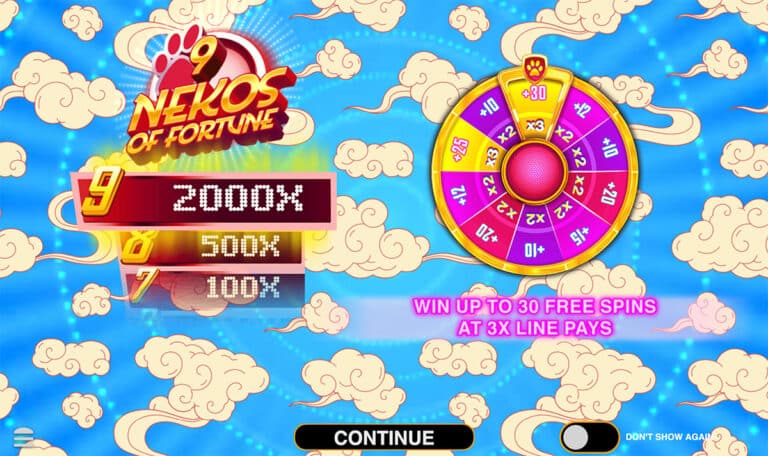 Hard Rock Bet Casino, Games Global Launch 9 Nekos of Fortune