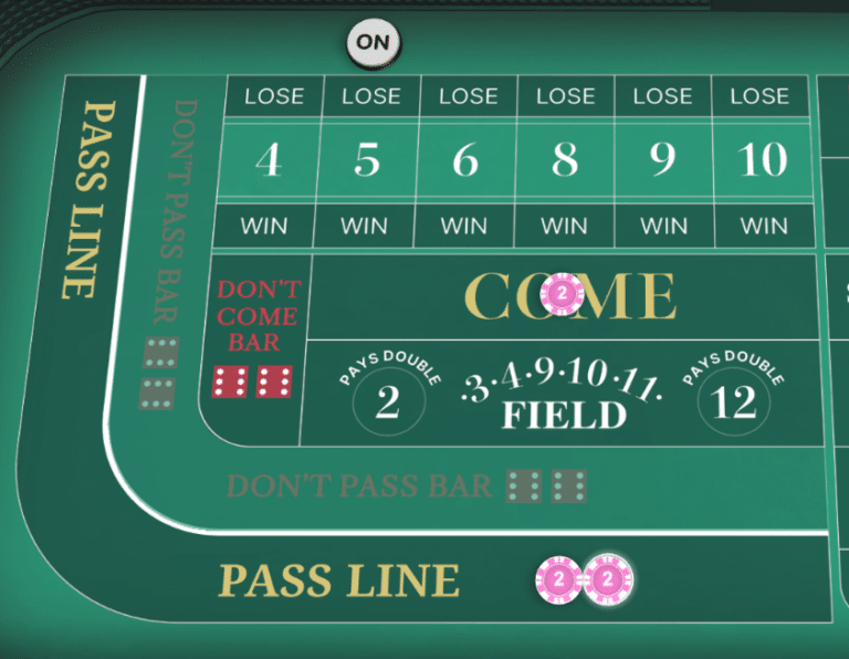 Craps Bets Explained: Types, Odds, & Best Bets to Play