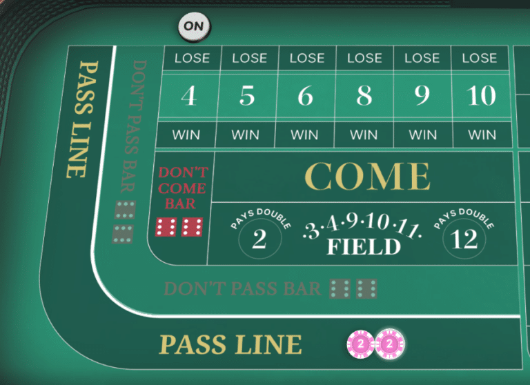 Craps Bets Explained: Types, Odds, & Best Bets to Play